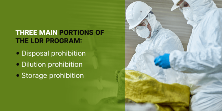 What is Lab Packing | Definition, Process, Benefits