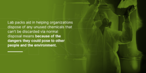 What is Lab Packing | Definition, Process, Benefits