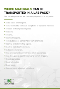 What is Lab Packing | Definition, Process, Benefits