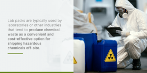 What is Lab Packing | Definition, Process, Benefits